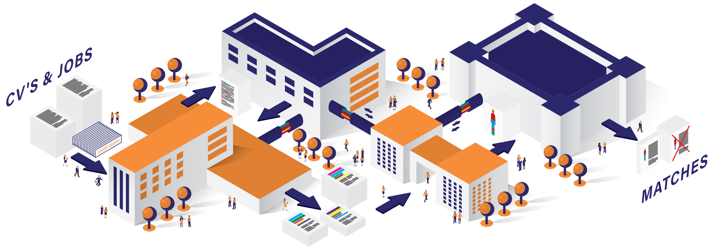 AI Recruiting Software For Staffing Agencies And Recruiters - Actonomy AI Recruiting Software For Staffing Agencies And Recruiters - Actonomy